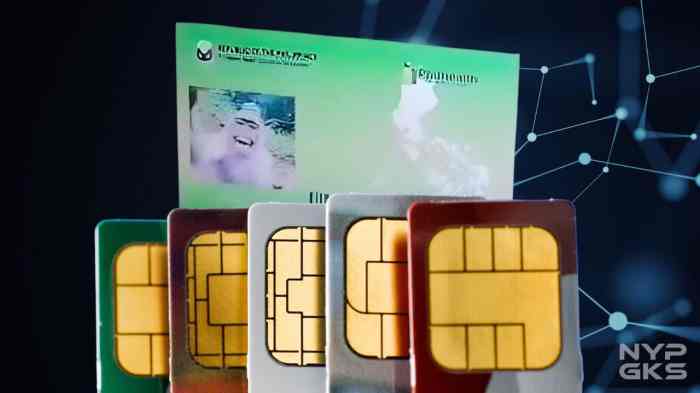 Penipuan Aktivasi Kartu SIM Data Palsu - AtjehUpdate.com